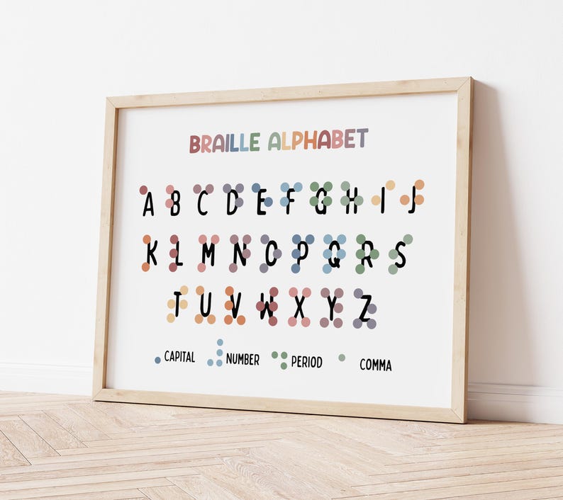 Braille Alphabet Poster | Homeschool Wall Art | Classroom Decor | Blind ...