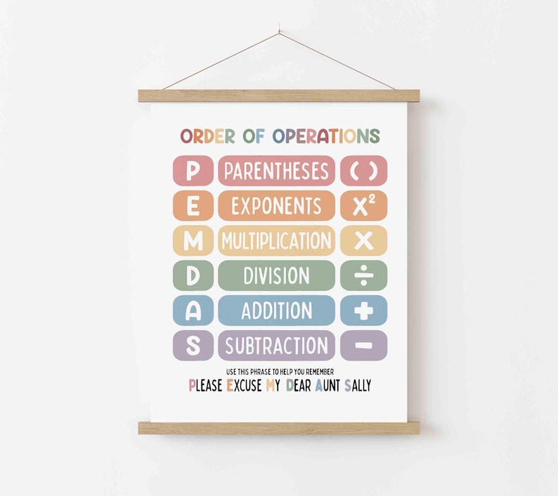 Math Order of Operations Poster (digital Download) Math Classroom Decor ...