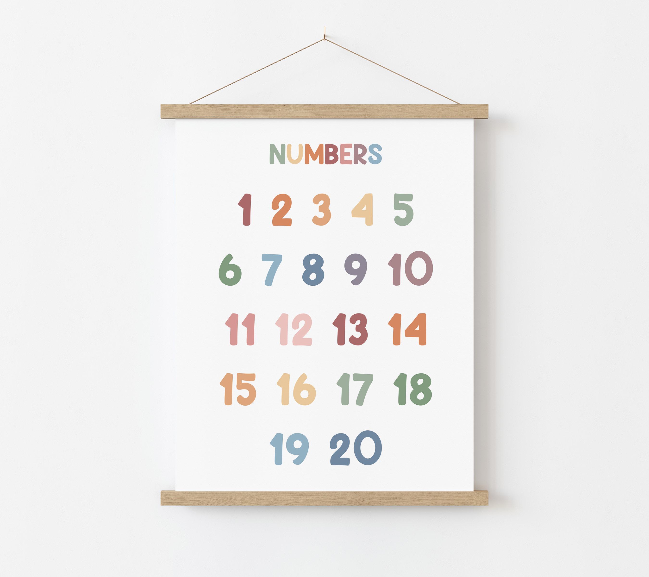 Numbers Poster | Homeschool Wall Art | Classroom Decor | Days Printable ...