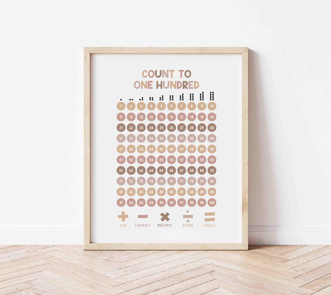 Count to 100 Poster BOHO | Homeschool Wall Art | Math Classroom Decor ...