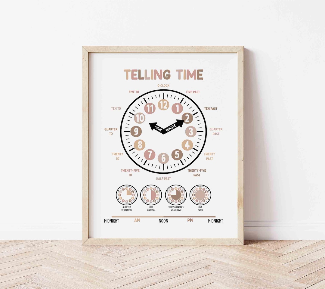 Telling Time Poster BOHO | Homeschool Wall Art | Classroom Decor | Read ...