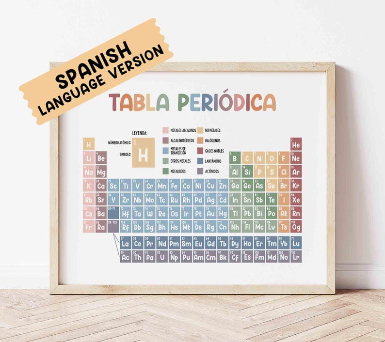 Tabla Periodica, Periodic Table Poster (digital Download) Spanish ...