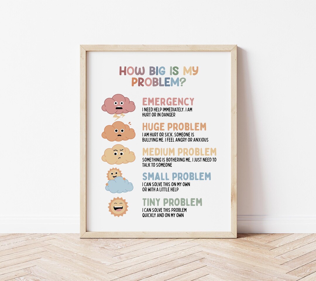 How Big is My Problem Poster | Therapy Poster | Feelings Poster | Self ...