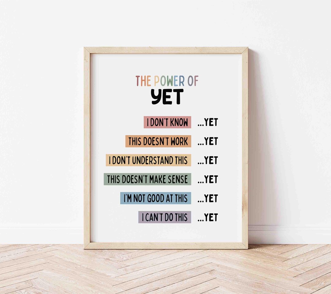 Power of yet Poster Printable (digital Download) Positive Affirmations ...
