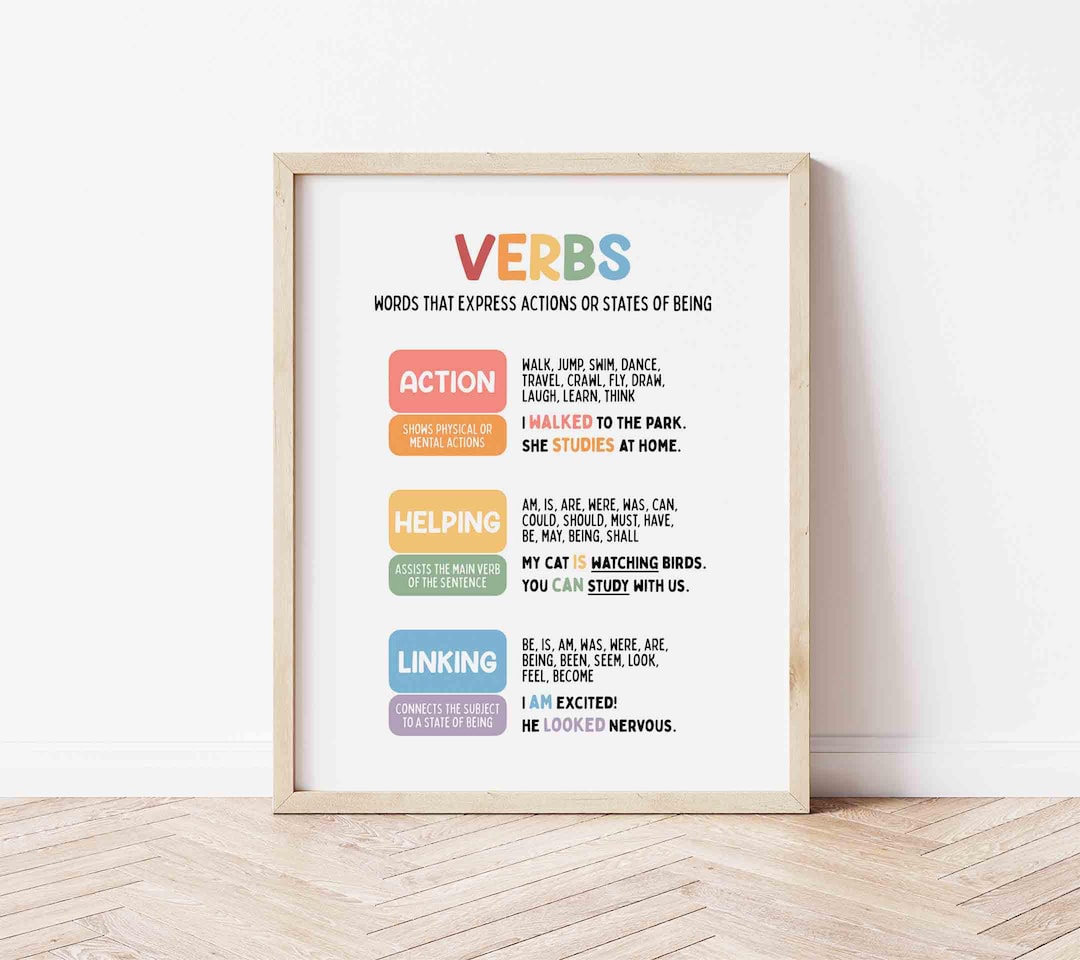 Verbs Printable | Homeschool Wall Art BRIGHT | Classroom Decor ...