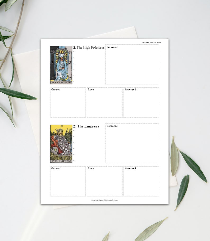 Write Your Own Tarot Meanings Tarot Journal Pages Digital Download ...