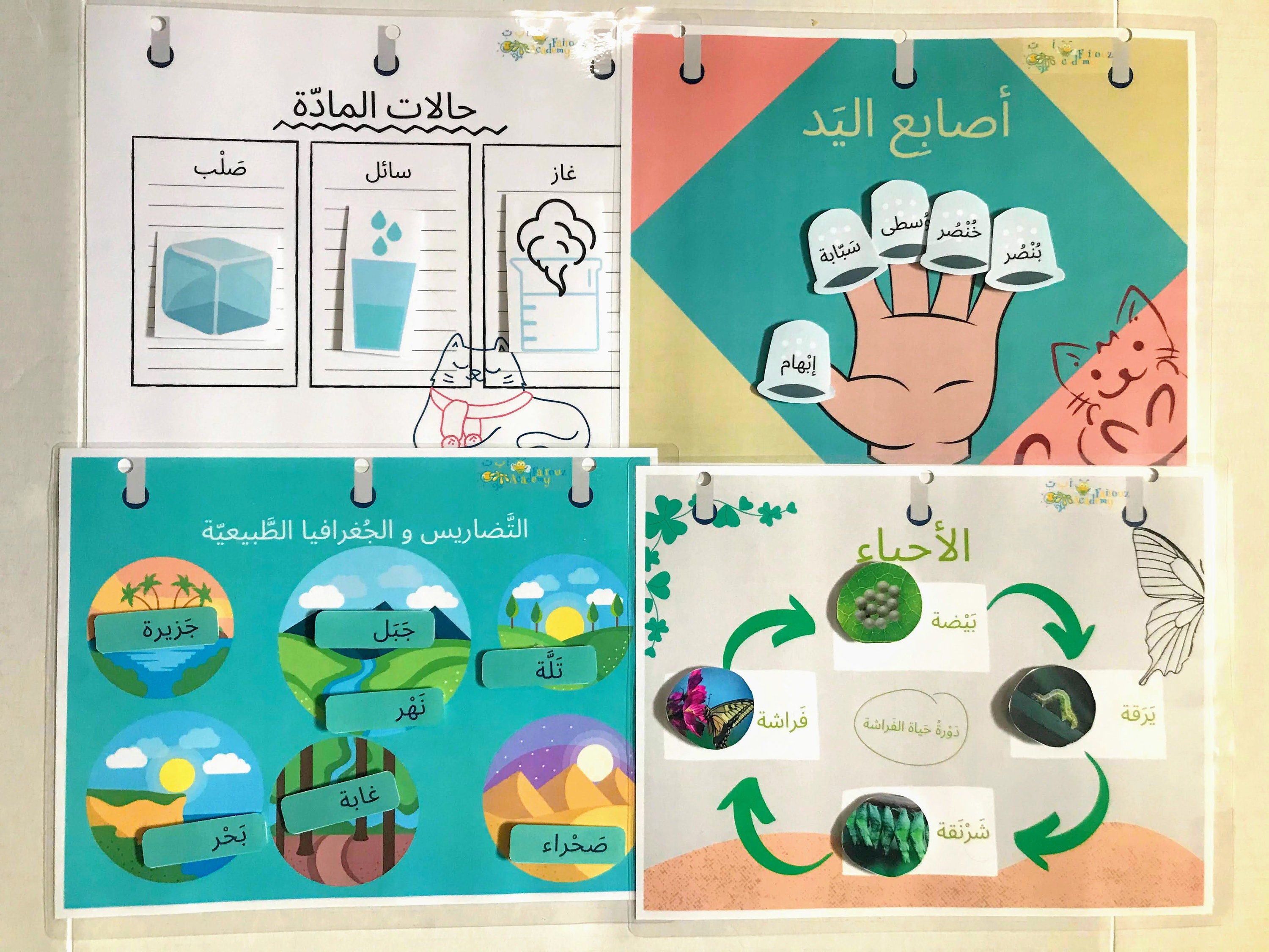 Busy Arabic Book Printable Pack for Children, Educational Arabic ...