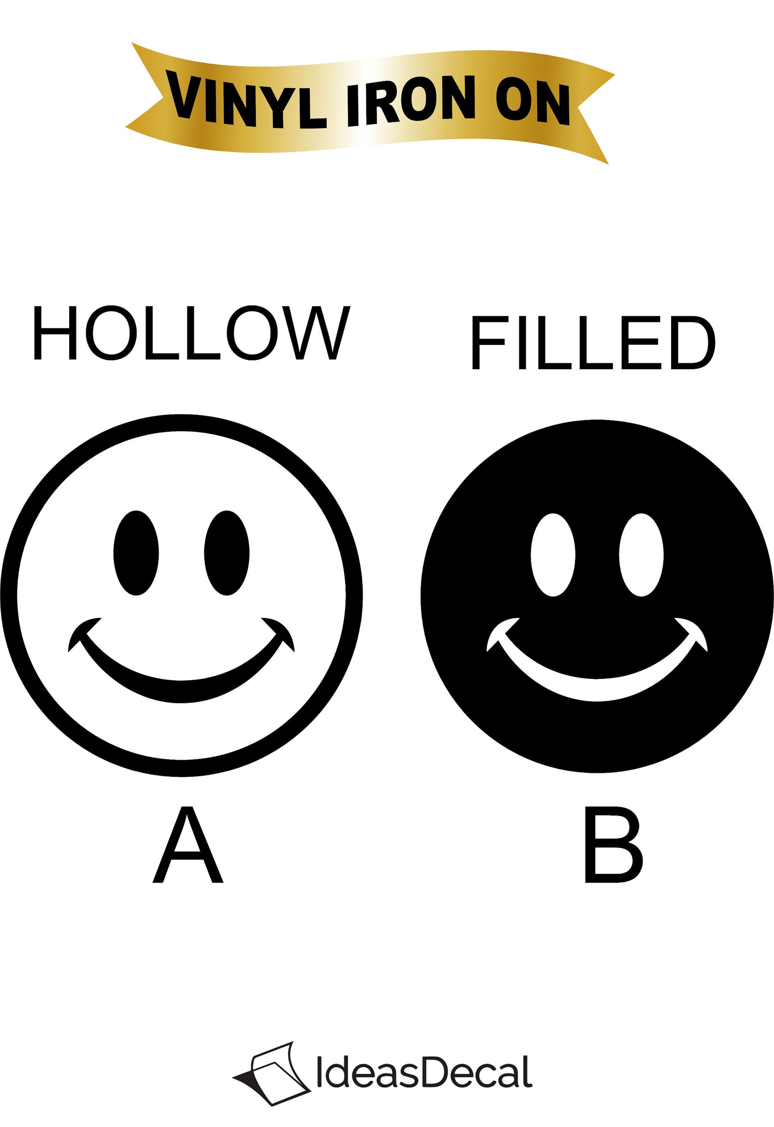 Happy Face Iron on Smiley Heat Transfer Vinyl Emoticons Emojis - Etsy