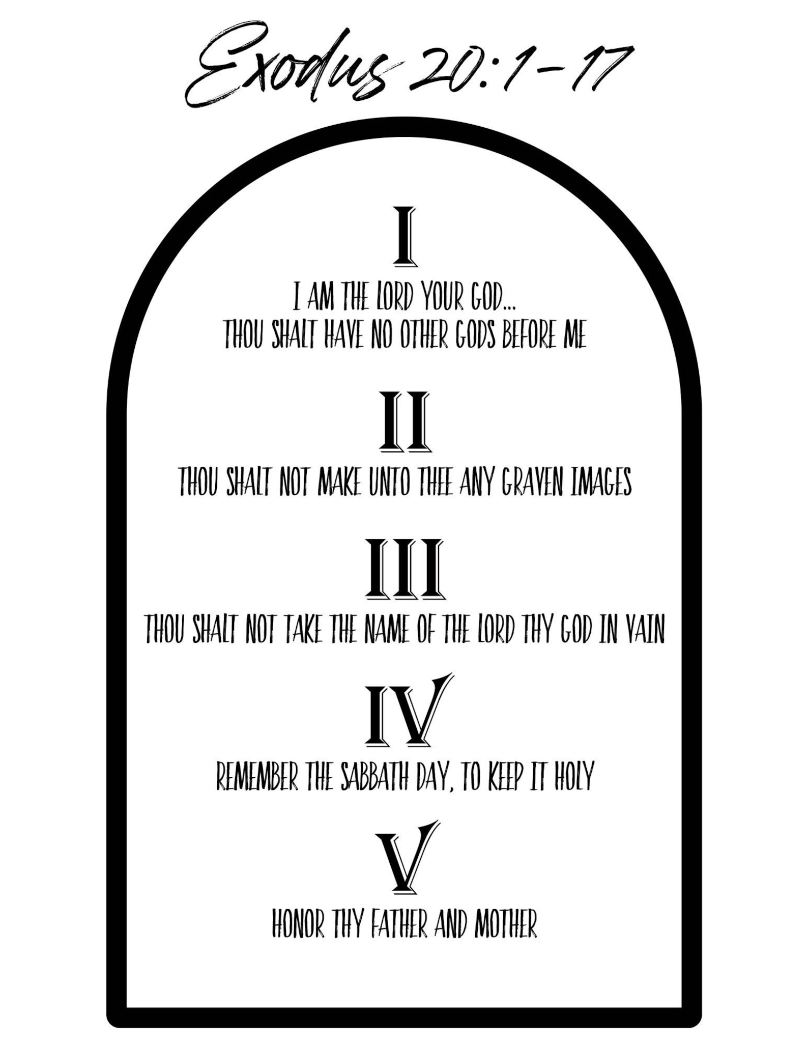 Exodus - the Ten Commandments - Bible Journaling Printable Download - Etsy