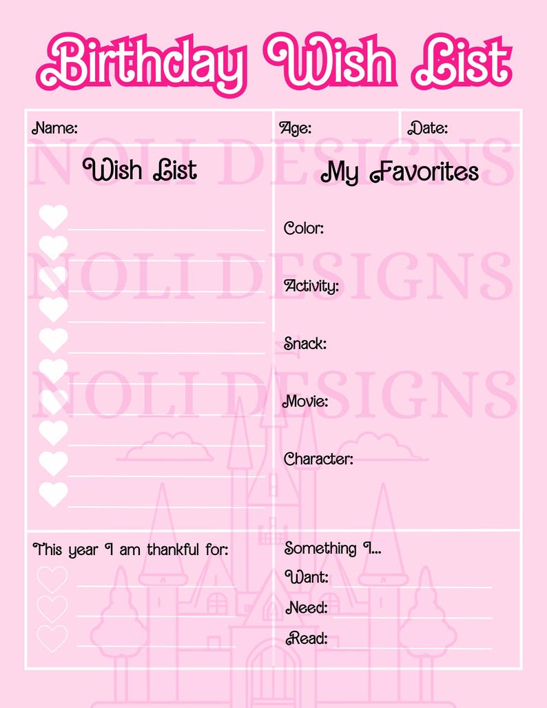 Birthday Wish List - Etsy