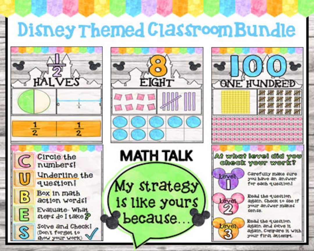 Printable Math Number Wall & Math Talk - Etsy