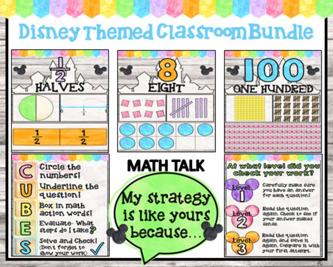 Printable Math Number Wall & Math Talk - Etsy