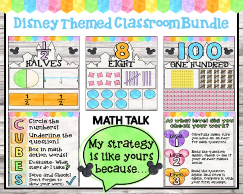 Printable Math Number Wall & Math Talk - Etsy