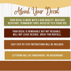 Septic Tank Bathroom Toilet Sign, Friendly Reminder to Only Flush ...