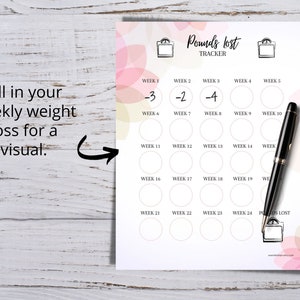 Body Measurement Tracker, Weight Loss Tracker, Body Progress Planner ...
