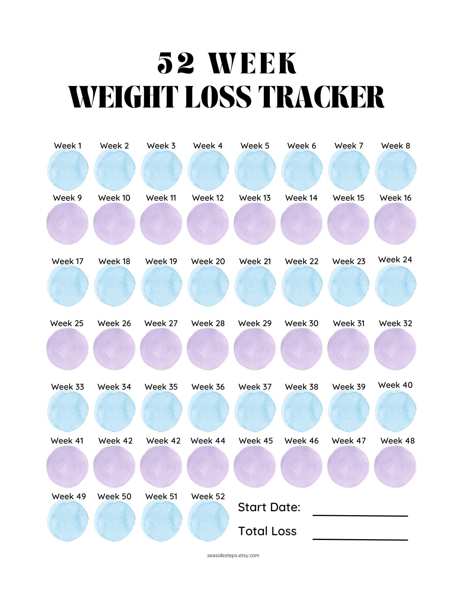 Tracker di perdita di peso di 52 settimane, Tracker di perdita di peso ...