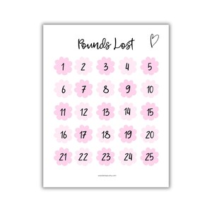 25 Pound Weight Loss Tracker Printable: Goal Chart (digital Download ...