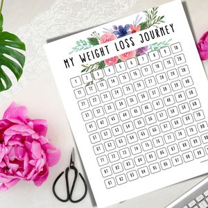 Weight Loss Tracker, 100 Lbs Lost Printable, Digital Weight Loss ...