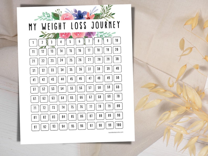 Weight Loss Tracker 100 Lbs Lost Printable Digital Weight - Etsy