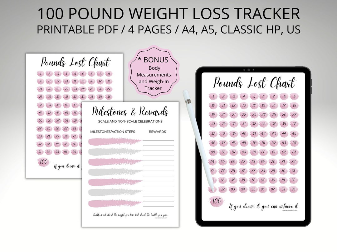 Weight Loss Chart 100 Lbs Printable Motivational Wall Chart - Etsy