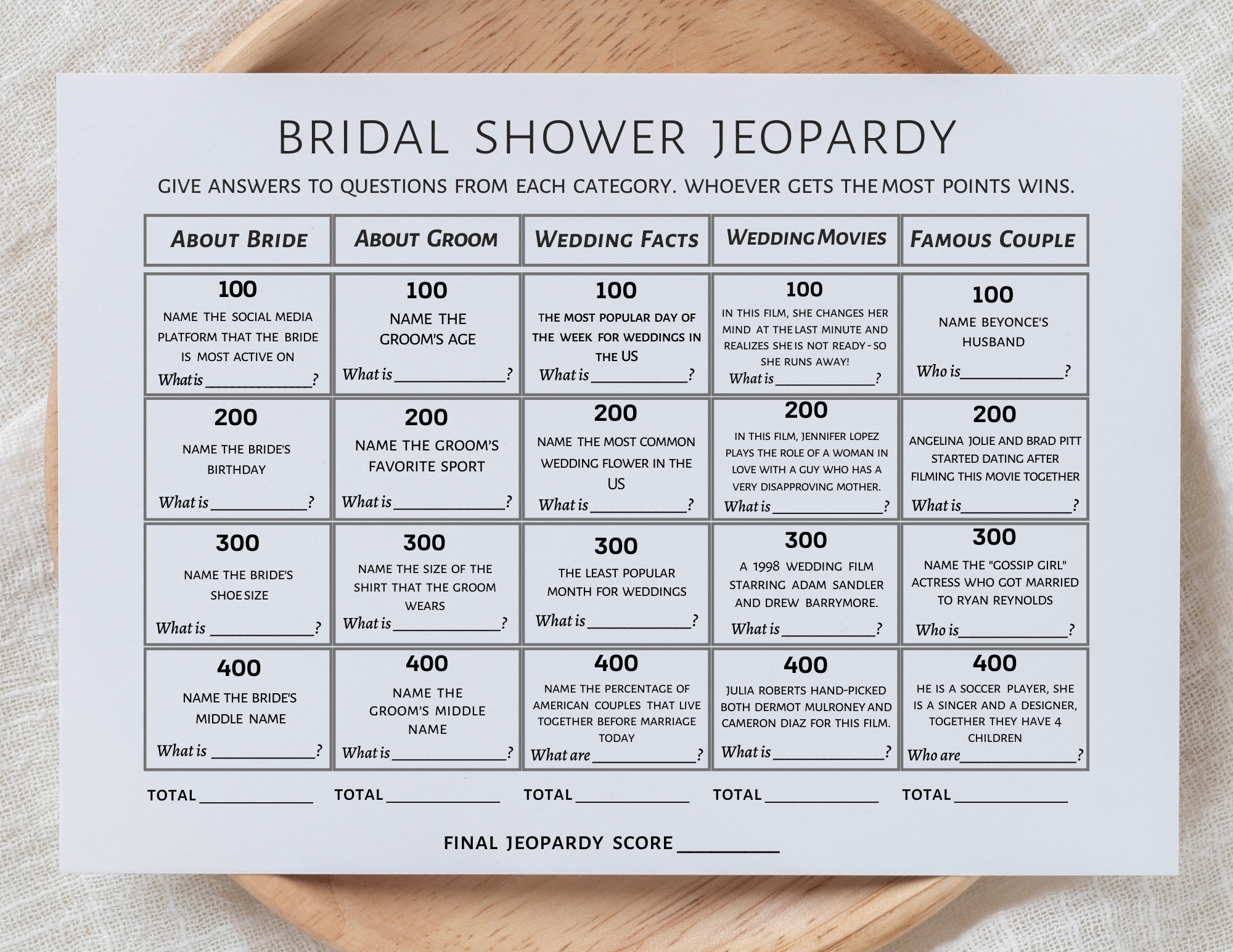 Bridal Shower Jeopardy Powerpoint 77 Bridal Jeopardy Questions (Free