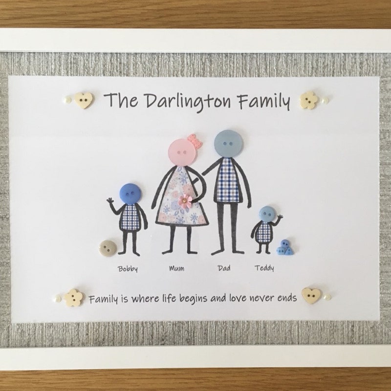 Button Family - Etsy UK