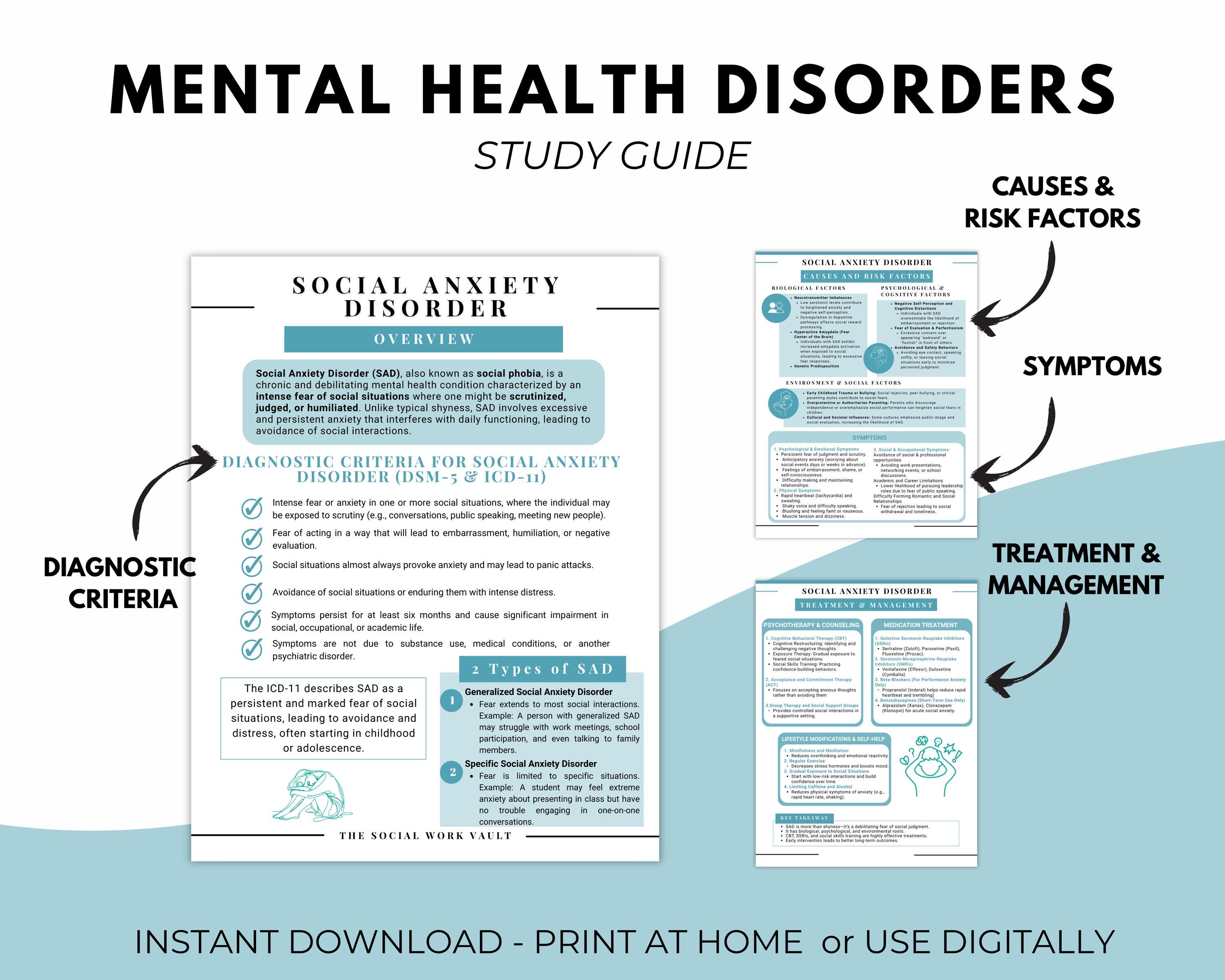 Mental Health Disorders Study Guide, Psych Disorders, DSM-5-TR, Mental ...