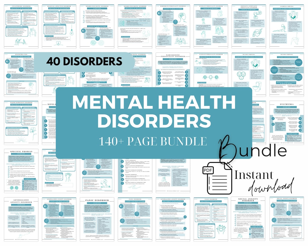 Mental Health Disorders Study Guide, Psych Disorders, DSM-5-TR, Mental ...