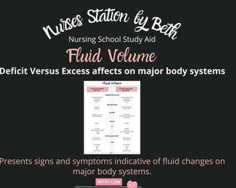 Fluid Volume Study - Etsy