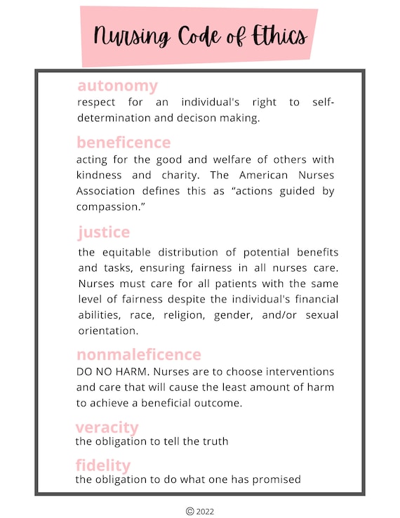 Code Of Ethics For Nurses