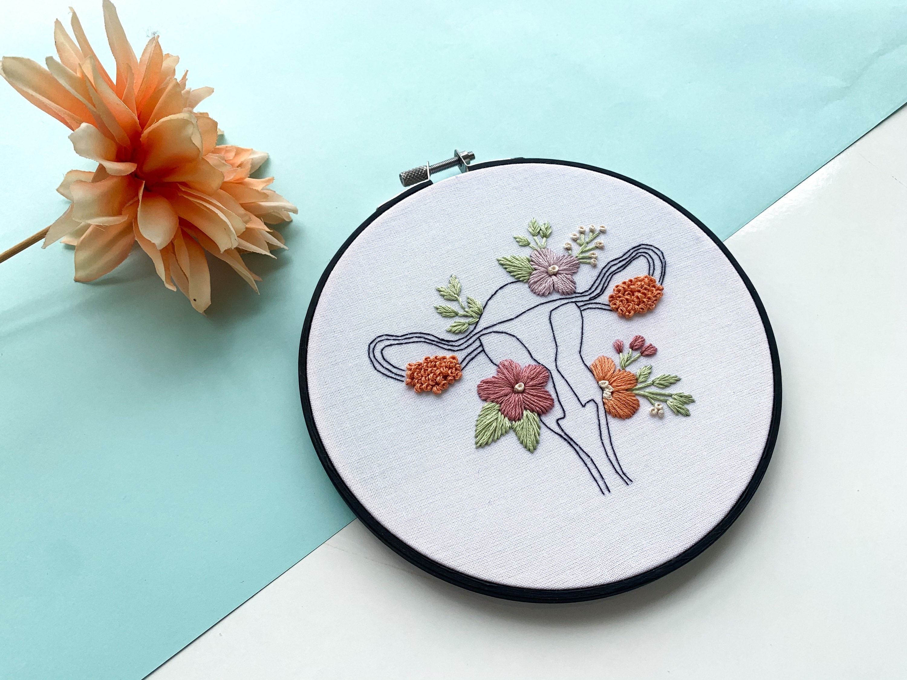 PDF Uterus Embroidery Pattern Female Embroidery PDF Pattern - Etsy
