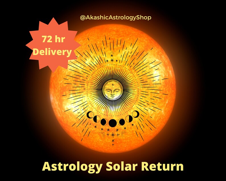 Solar Return Report and Chart Astrology Birthday Report Year - Etsy