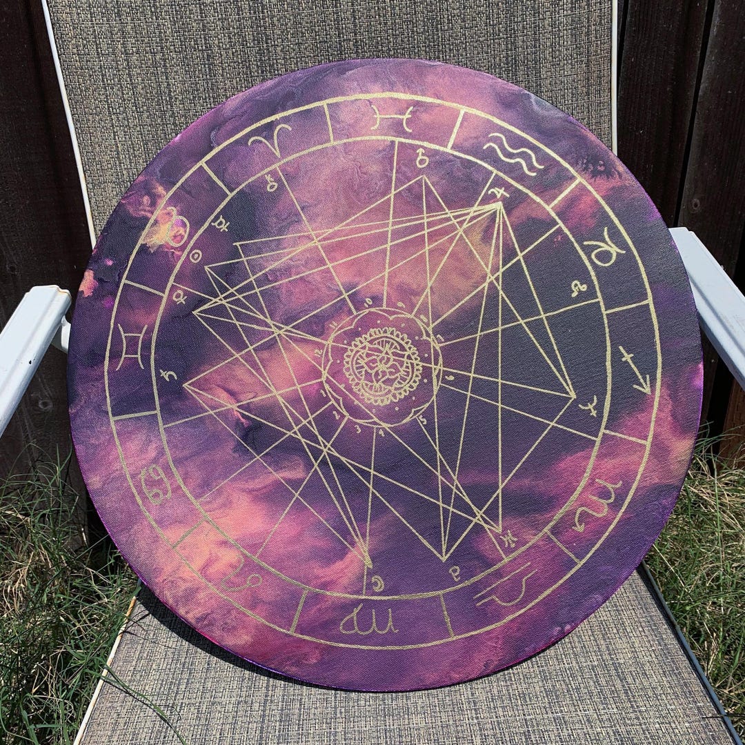 Custom Natal Chart (medium) - Etsy