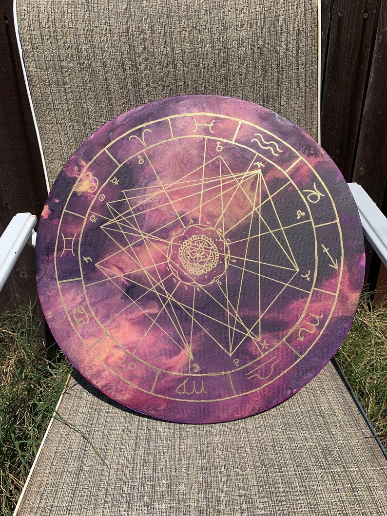 Custom Natal Chart - Etsy