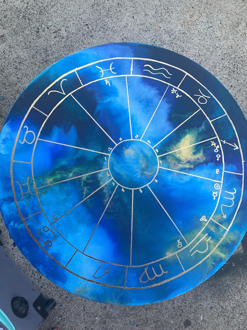 Custom Natal Chart - Etsy