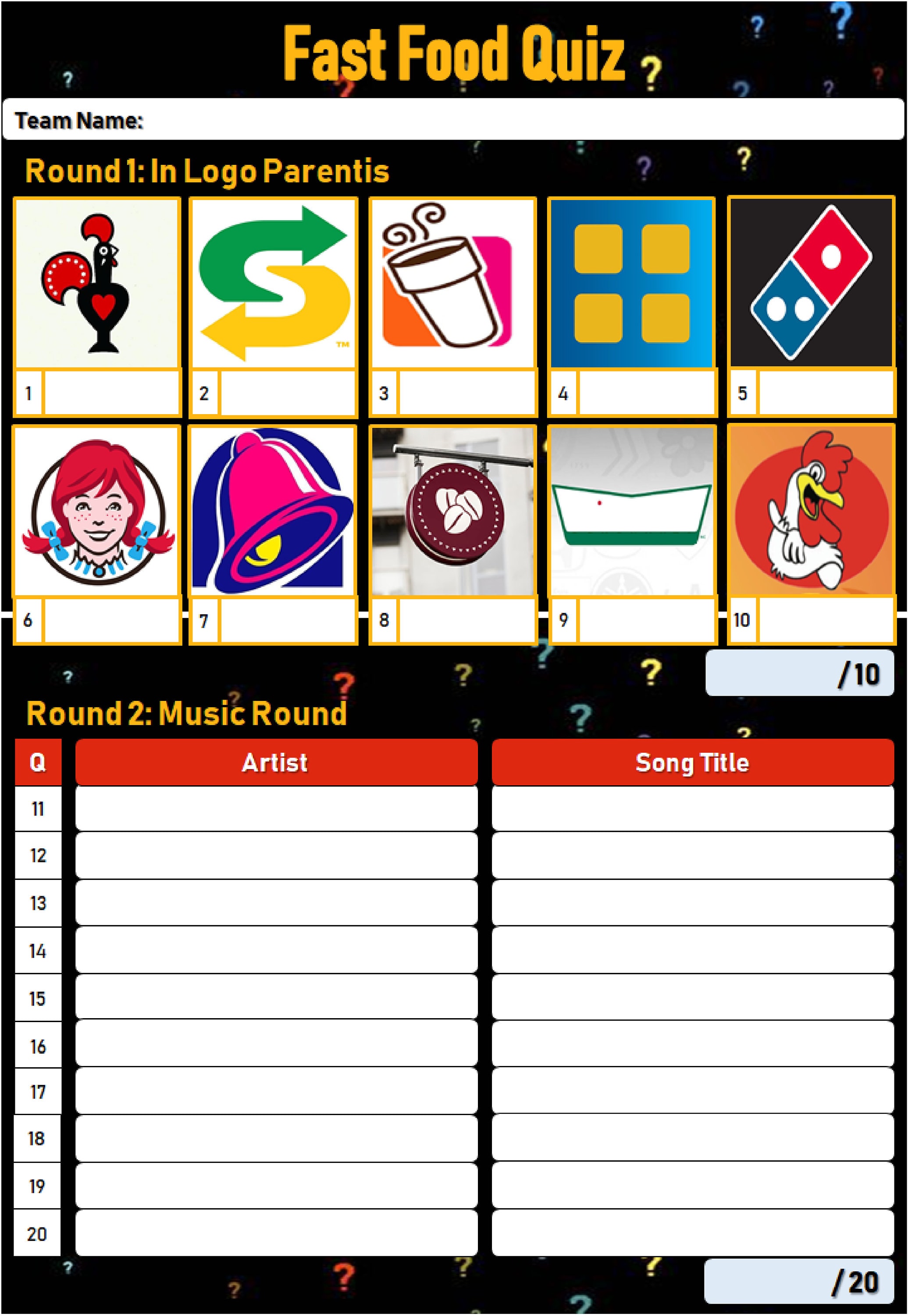 Fast Food Themed Pub Quiz, Trivia Quiz, Virtual Screen-share ...