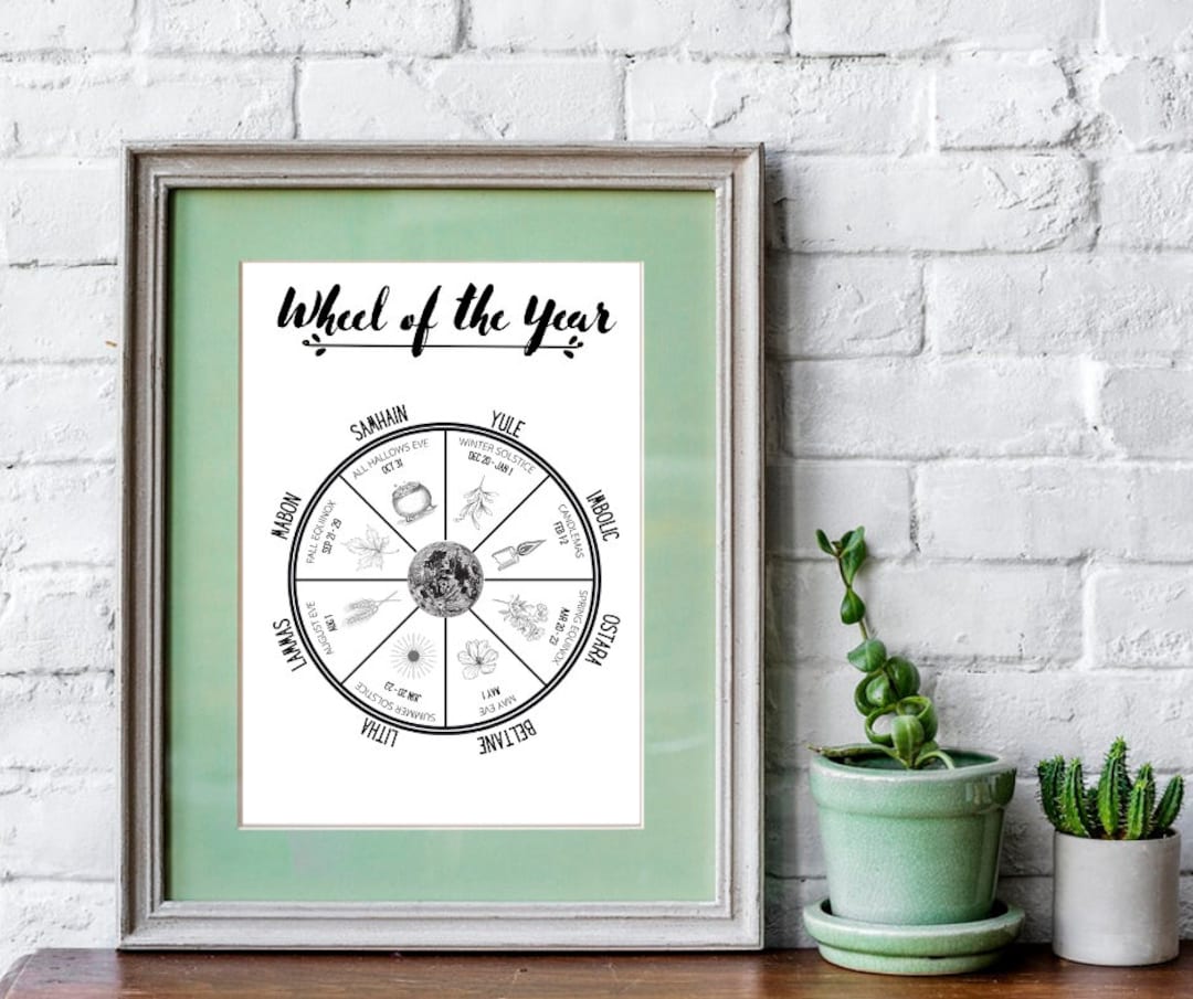 Digital Wheel of the Year - Etsy