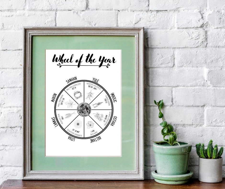 Digital Wheel of the Year - Etsy