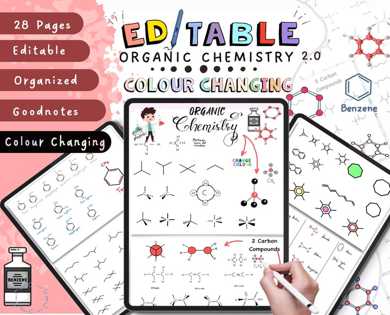 400+ Editable Color-changing Organic Chemistry Elements & Stickers 2.0 ...