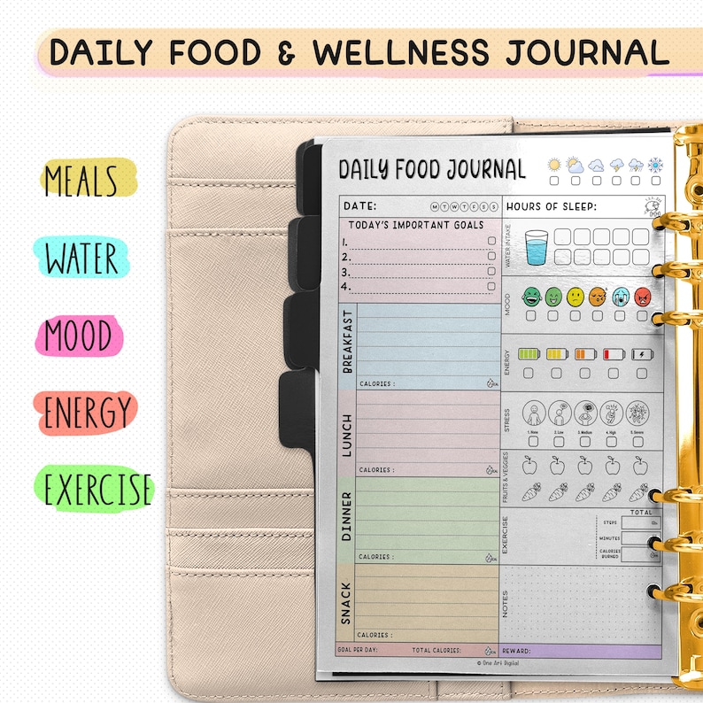 Editable Daily Food Journal | Diet and Calorie Tracker | Workout & Mood ...