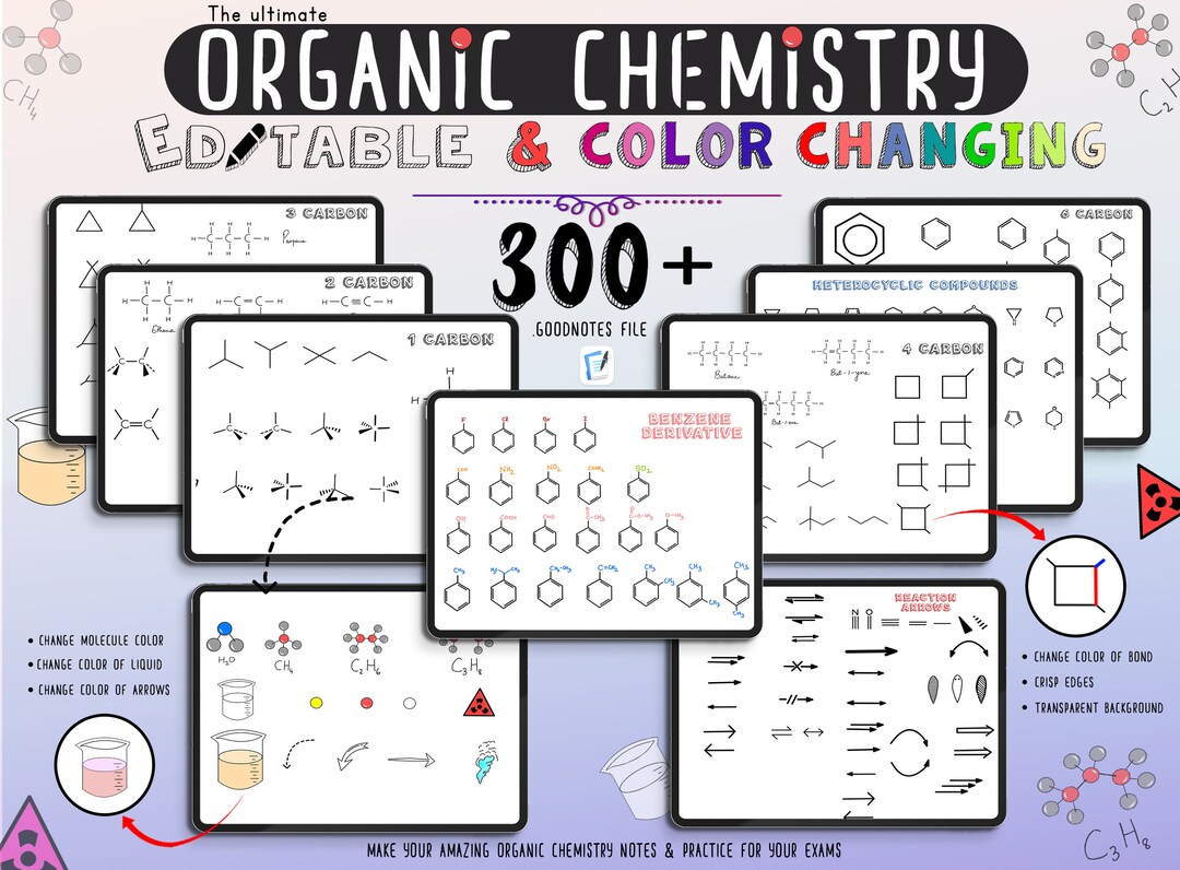 300 Editable Color-changing Organic Chemistry Elements & Stickers for ...