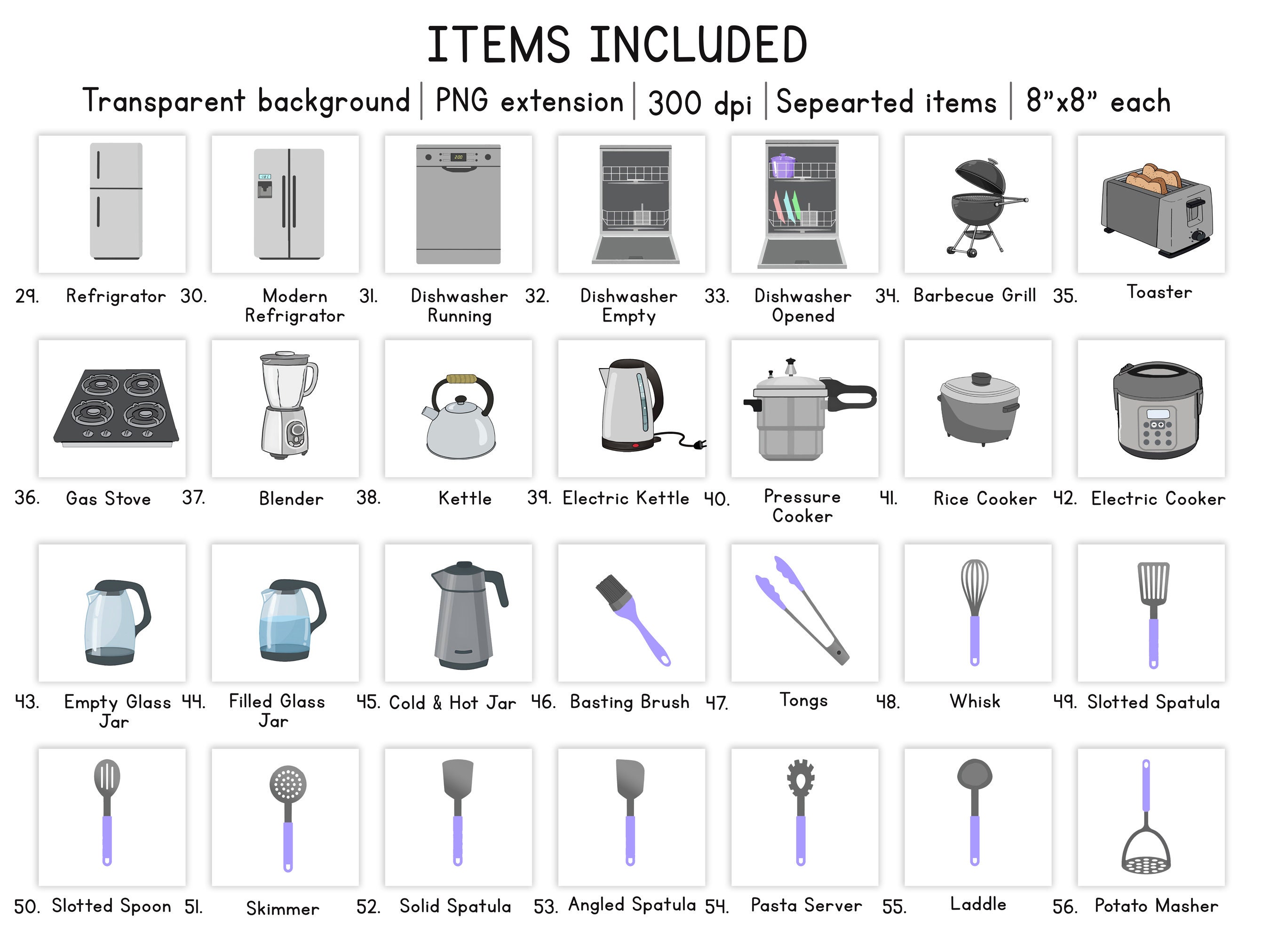 Ultimate Kitchen Meal Planning Stickers,kitchen Food Utensils Label ...