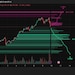 Insider Liquidity Map Tradingview Indicator: ICT Smart Money Trading ...