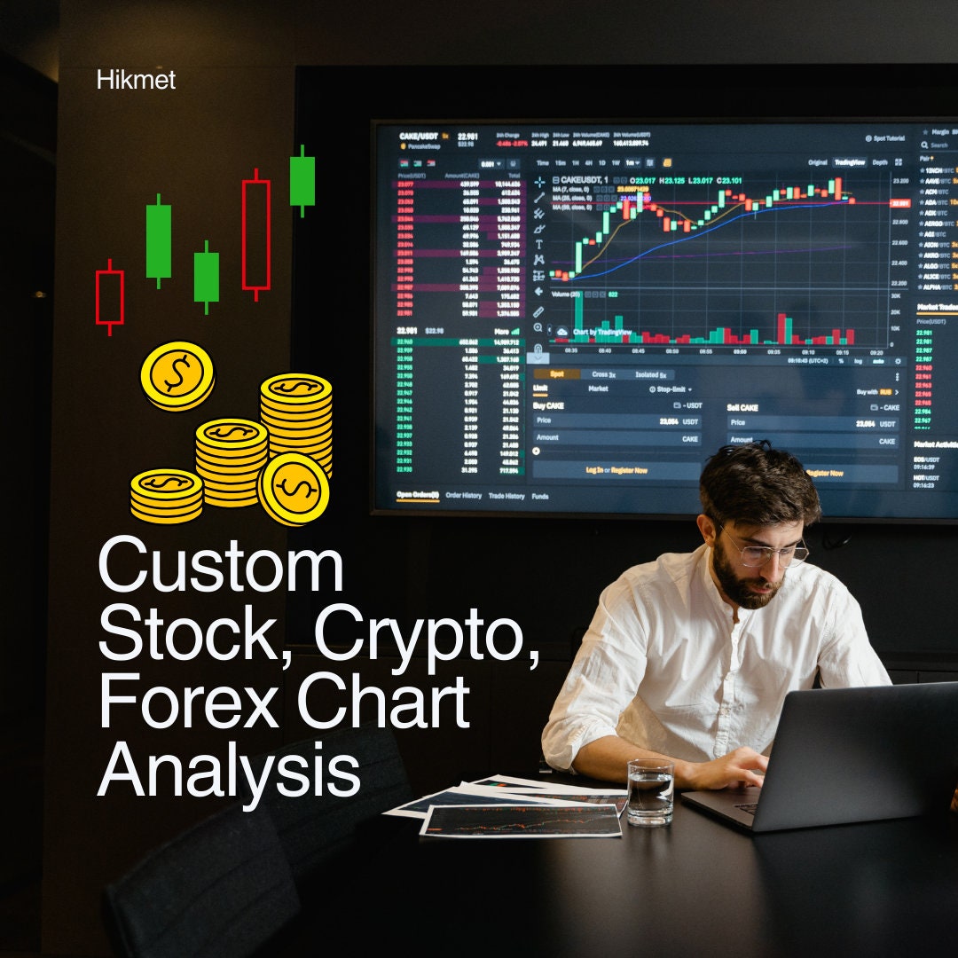 Custom Stock, Forex, Crypto Chart Analysis Personalized Chart Analysis ...