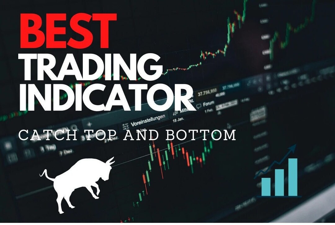 Trading Indicator: Catch Top and Bottom - Etsy