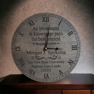 College Graduation Gift Ideas - Class of 2025 Gift - Doctorate Gift ...