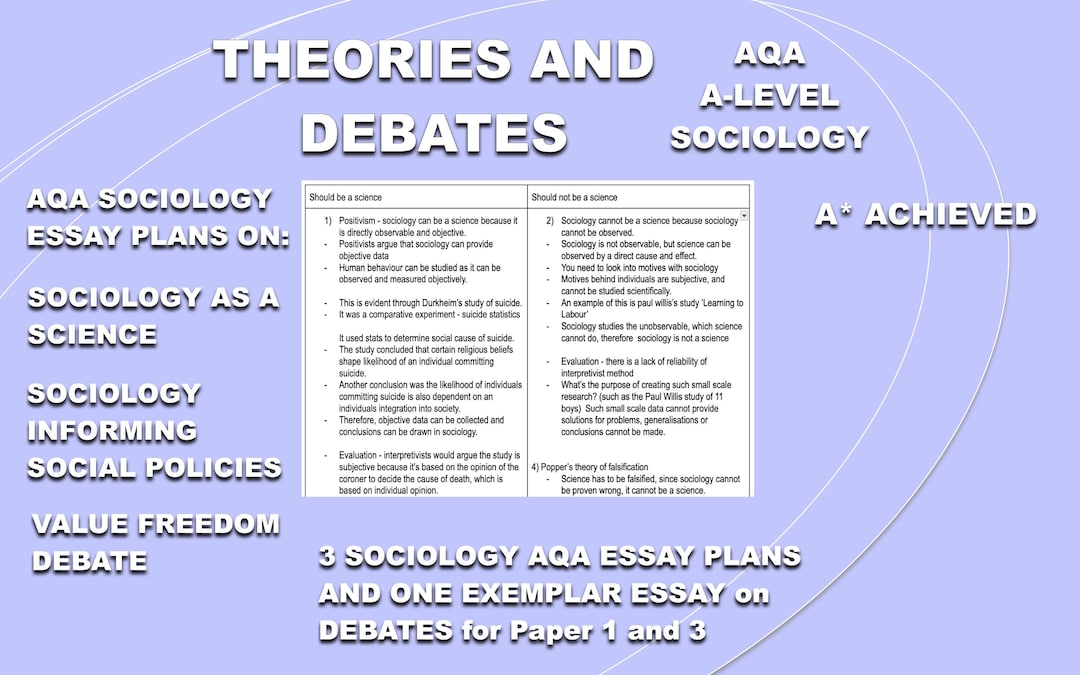 DEBATES SOCIOLOGY AQA A-level - Theories and Debates 3 Essay Plans and ...