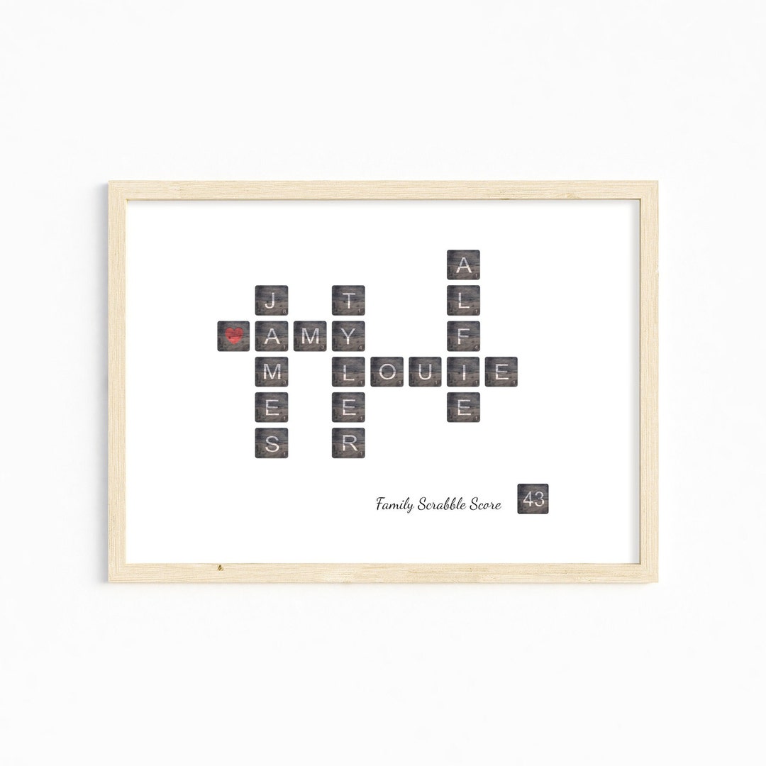 Personalised Family Scrabble Tiles Image. Housewarming Gift ...