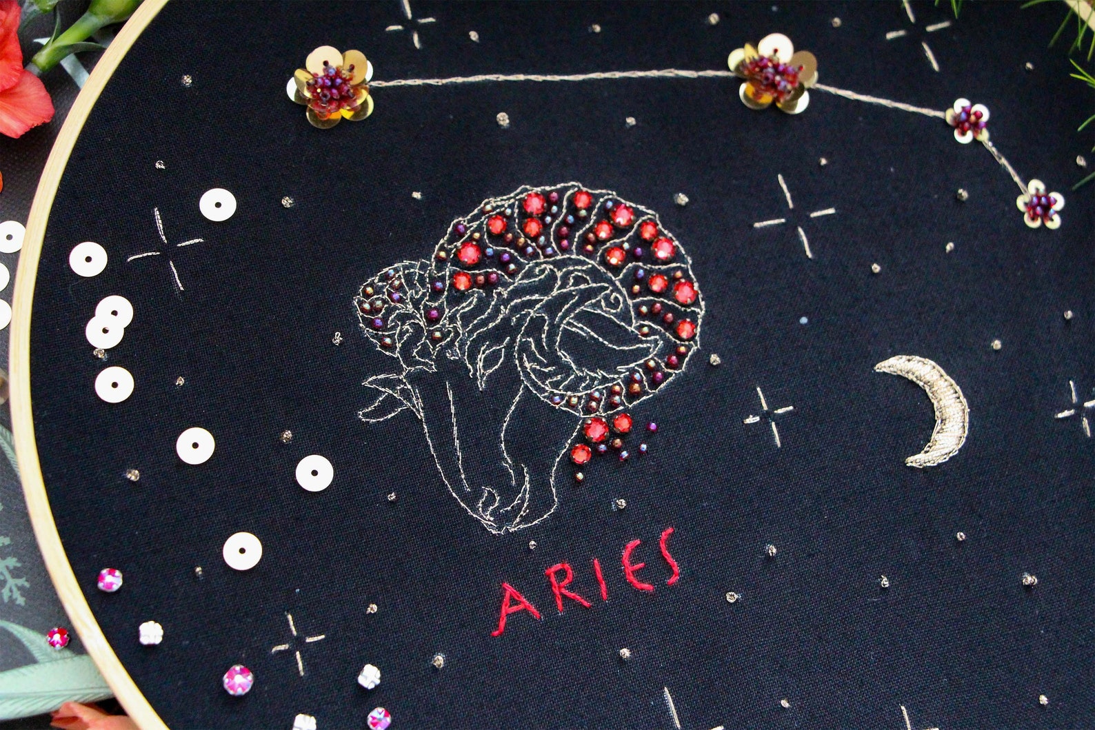 Aries Zodiac Hand Embroidery Pattern Downloadable PDF DIY - Etsy