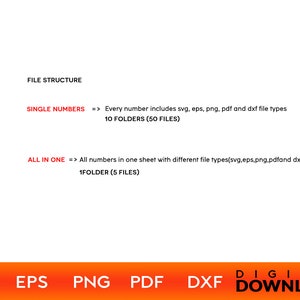 Spiderman Numbers Svg Spider Web Birthday Boy Number Clipart Cutfile ...